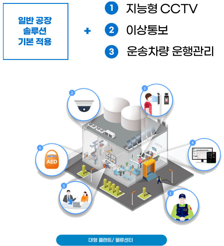 텔몬 - 대한민국 기업의 안전한 미래성장 파트너